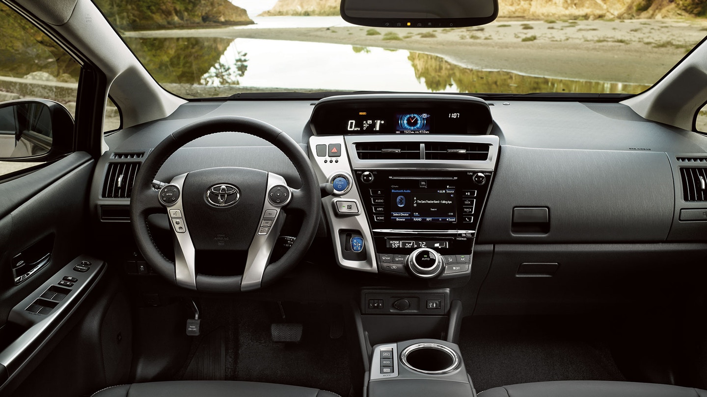 2019 Toyota Prius V Release date, MPG, Price, Redesign, Specs