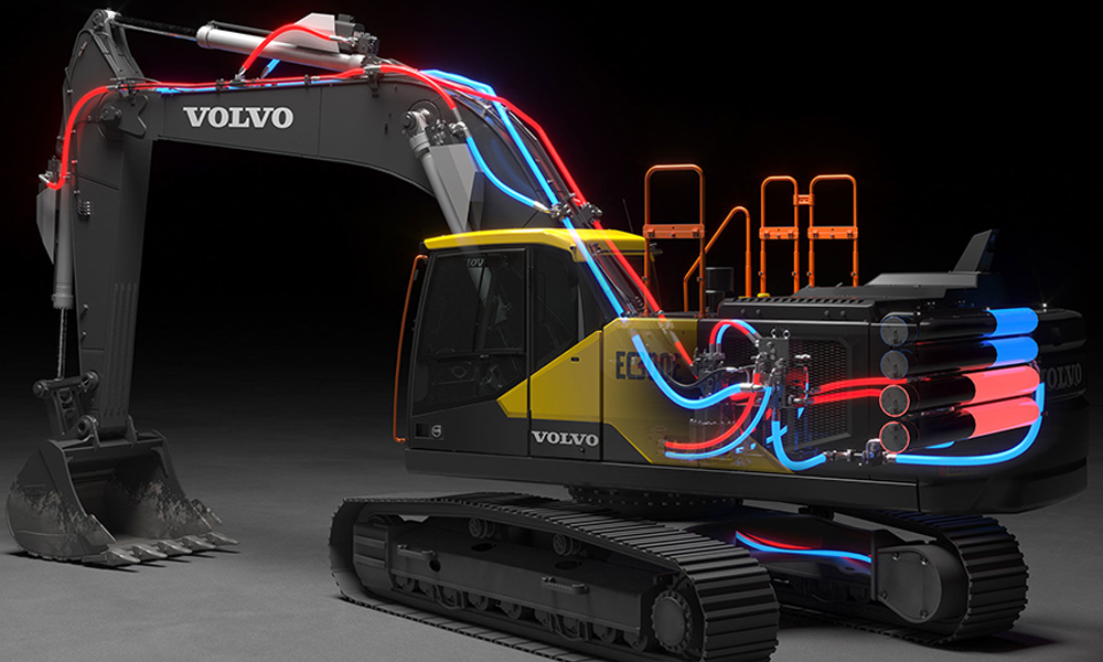 How Linear Actuators Improve Volvo's Performance - Cars News 2024